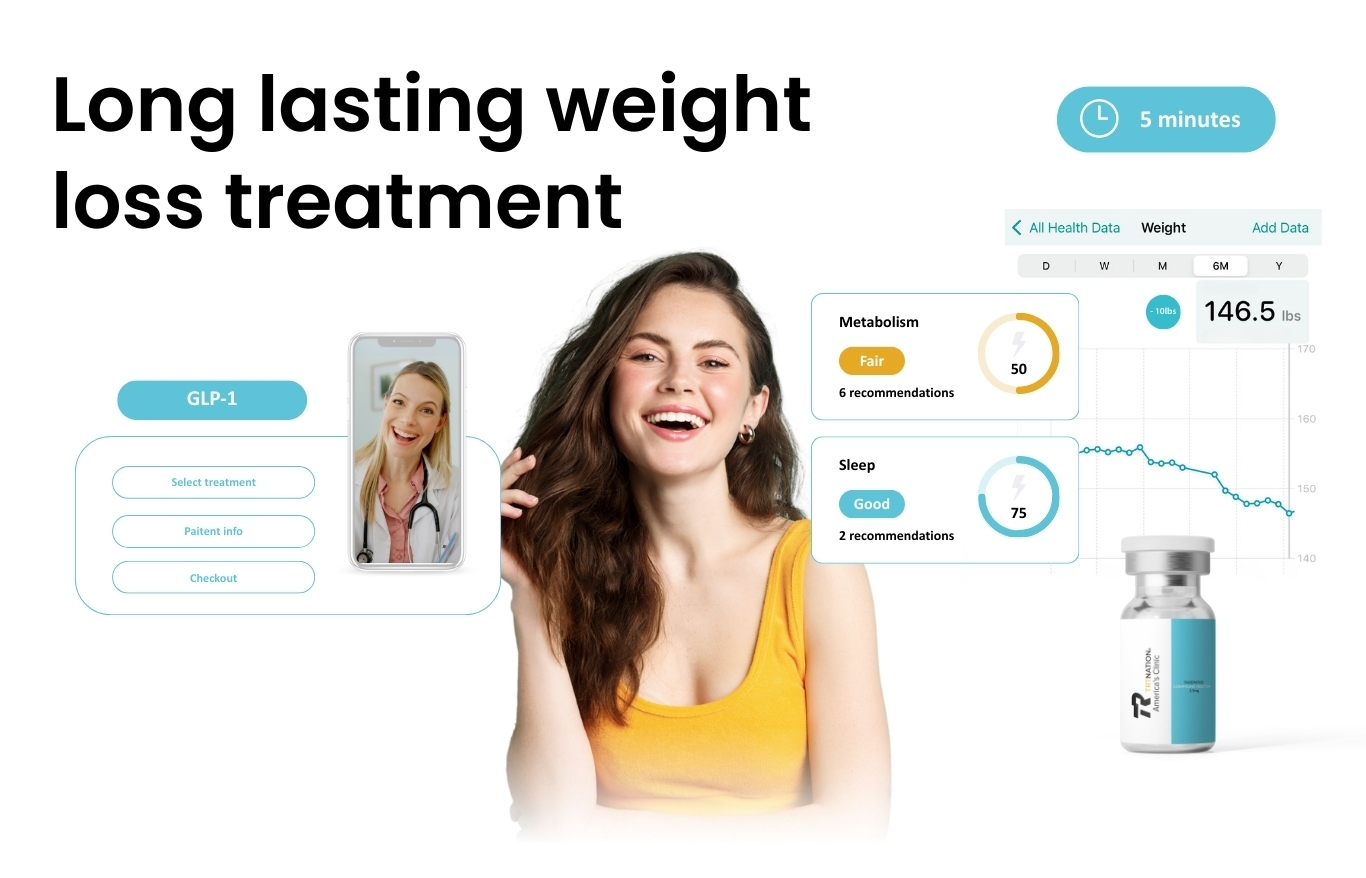 Get Started - Weight Loss - TRT Nation