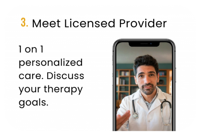 TRT FAQ's | Testosterone Replacement Therapy | TRT Nation